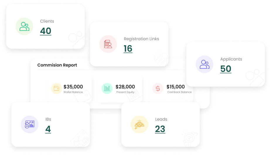 IB Affiliation System for Brokers | Manage Partners Easily – Oxaar