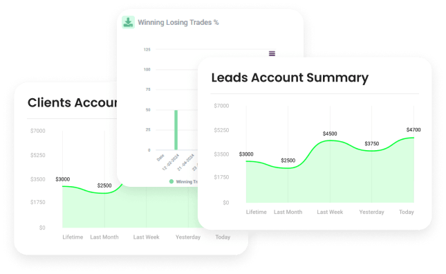 IB Affiliation System for Brokers | Manage Partners Easily – Oxaar